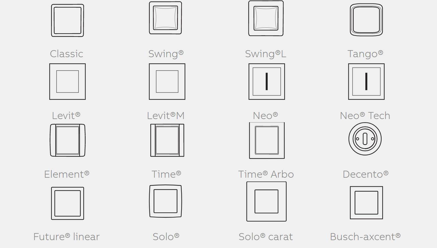 ABB Tango | ELIMA ELEKTRO s.r.o.