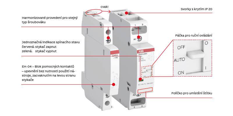 Instalační stykače ABB se sníženou hlučností | ELIMA ELEKTRO s.r.o.